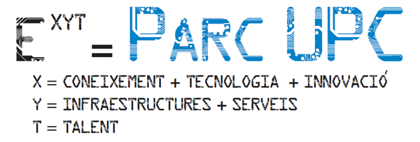 Imatges — Parc UPC — UPC. Universitat Politècnica de Catalunya